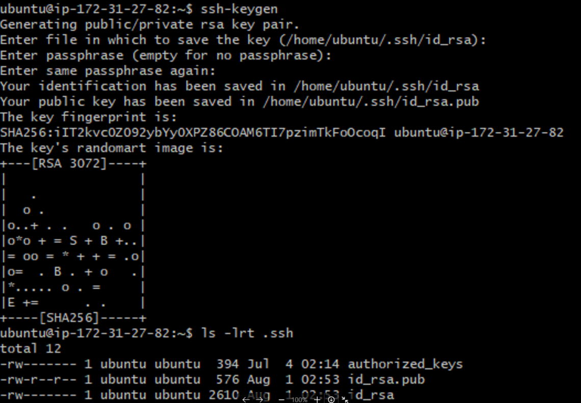 Series Aws Eks Bài 4 Eks Self Managed Node Và Eks Managed Node Group 